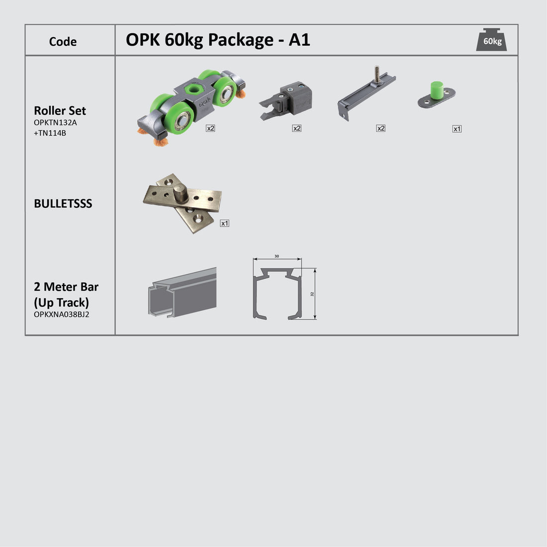 Opk Sliding Door System 60Kg without Bottom Track Rail Package A1 – M ...