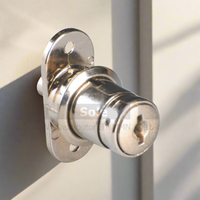 Ebco – M. M. Noorbhoy & Co (Pvt) Ltd