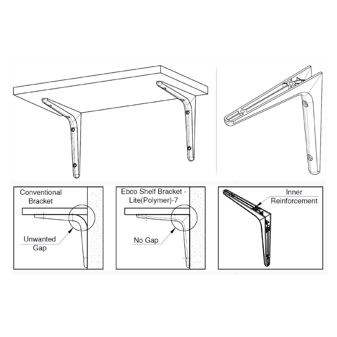 Ebco Shelf Bracket Lite (Polymer) 7 (Each) - EBCO/SB/SBLP-7 – M. M ...