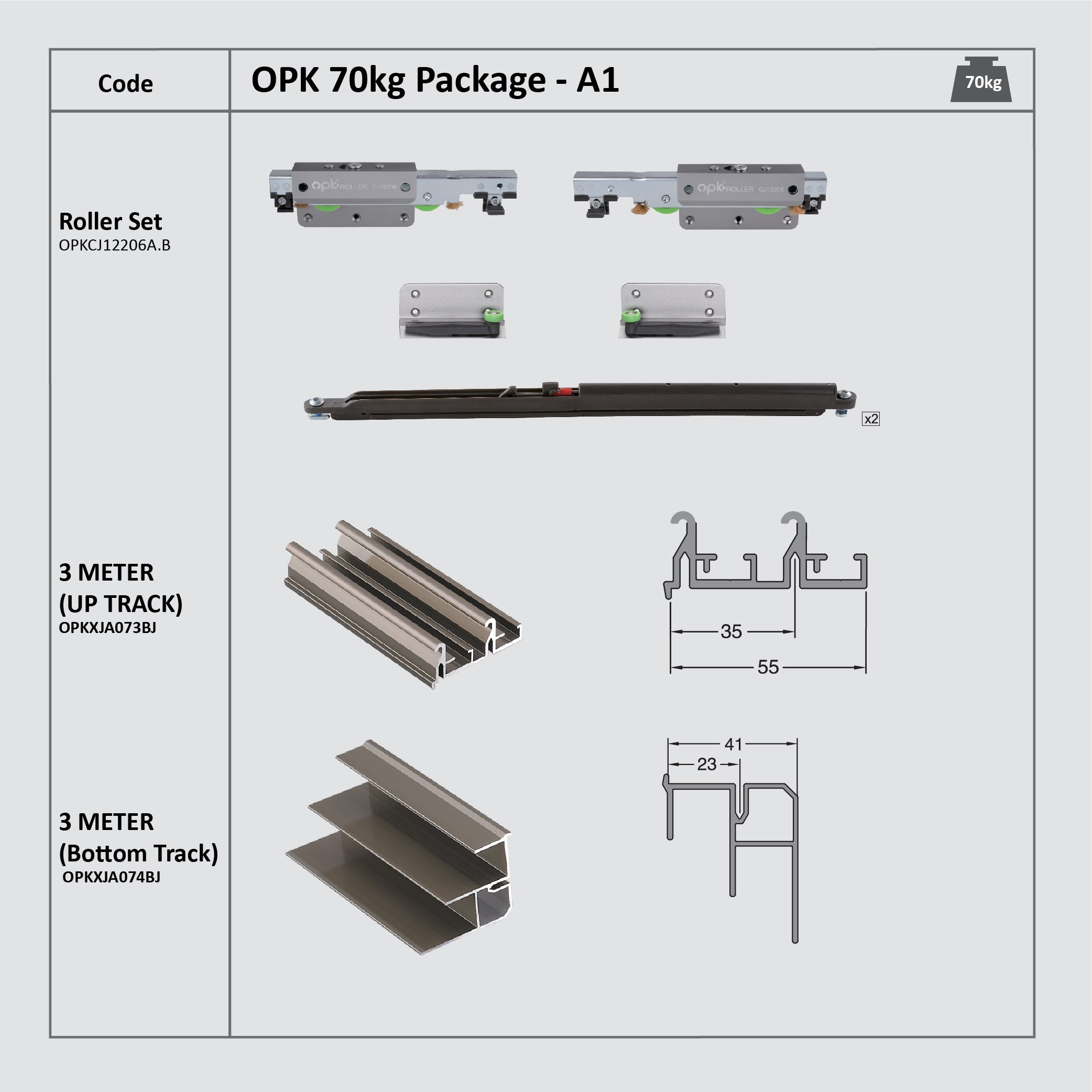 OPK – M. M. Noorbhoy & Co (Pvt) Ltd